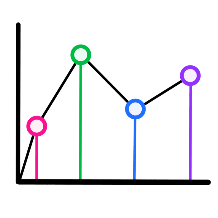 Line Chart PNGs for Free Download