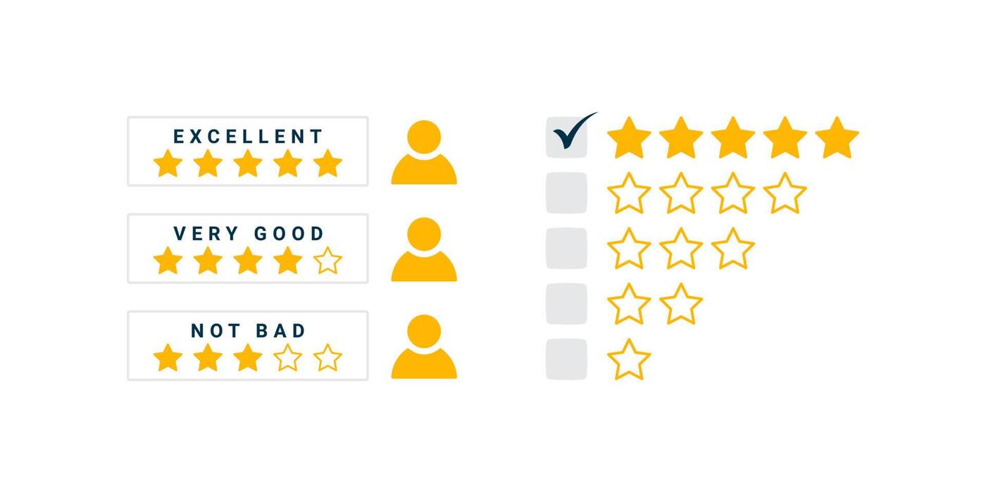 Customer Satisfaction Survey Vector Art, Icons, and Graphics for Free ...