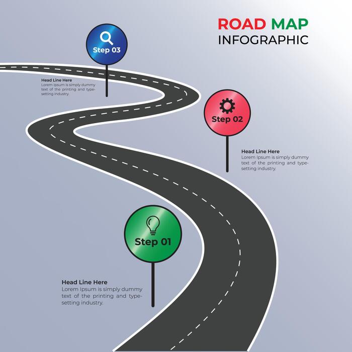 Road Map Infographic Vector Art, Icons, and Graphics for Free Download