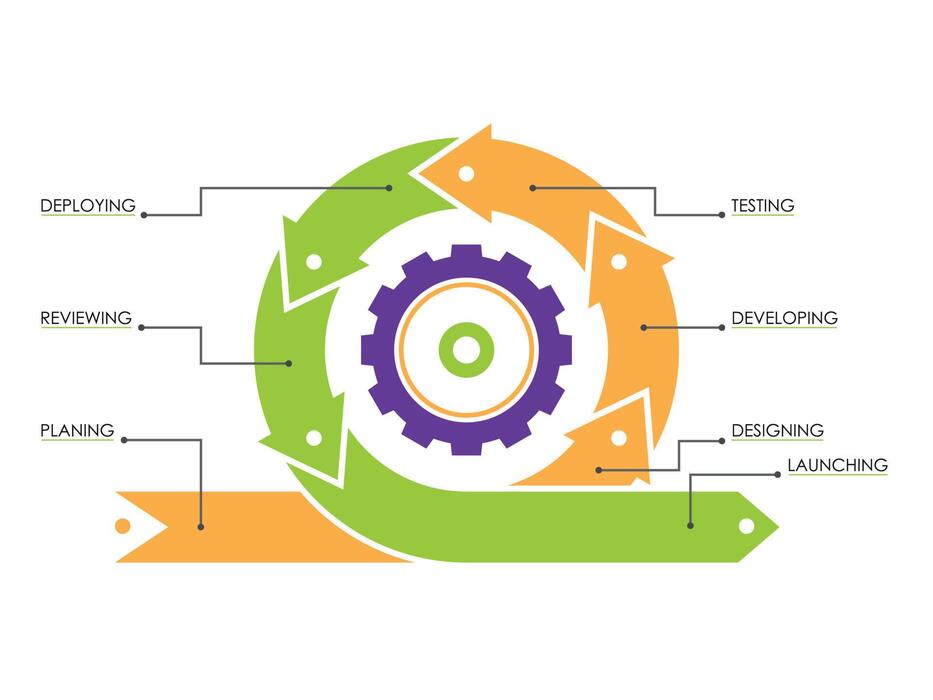 Agile Vector Art, Icons, and Graphics for Free Download