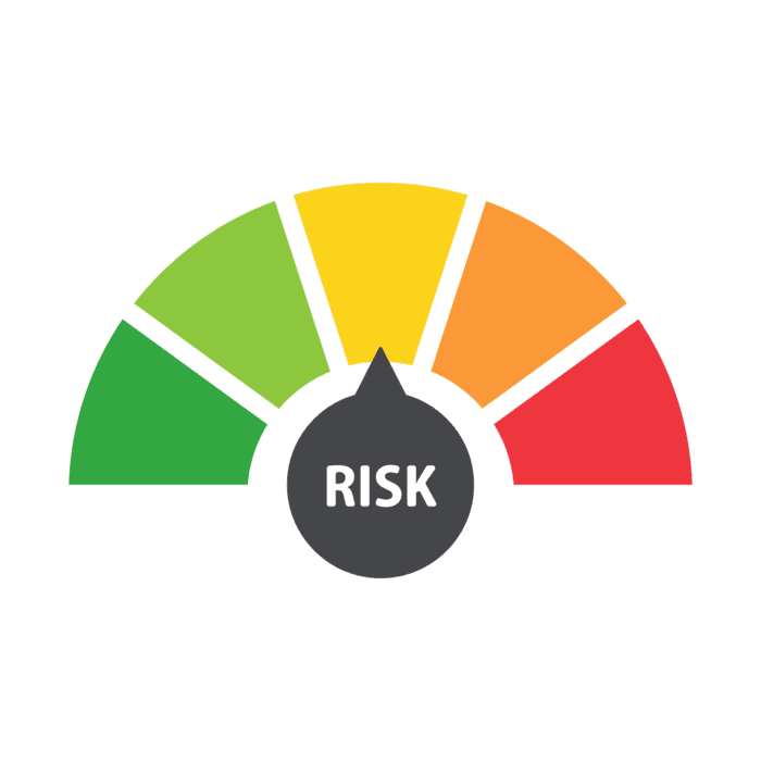 Risk Management PNGs for Free Download