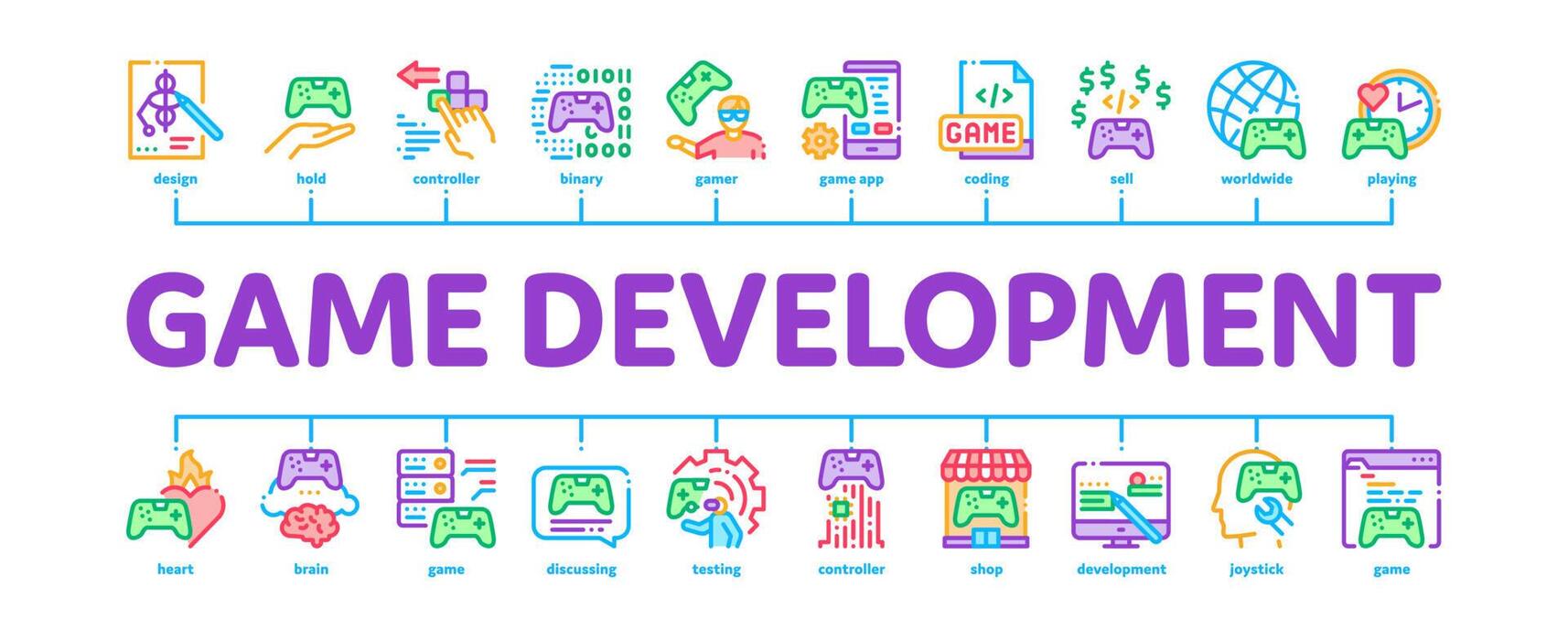 Video Game Development Vector Art, Icons, and Graphics for Free Download