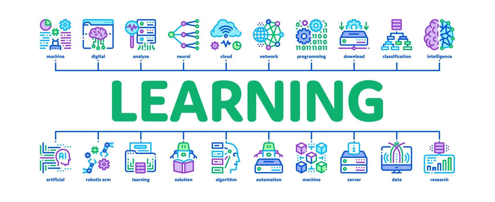 Federated Learning Vector Art, Icons, and Graphics for Free Download