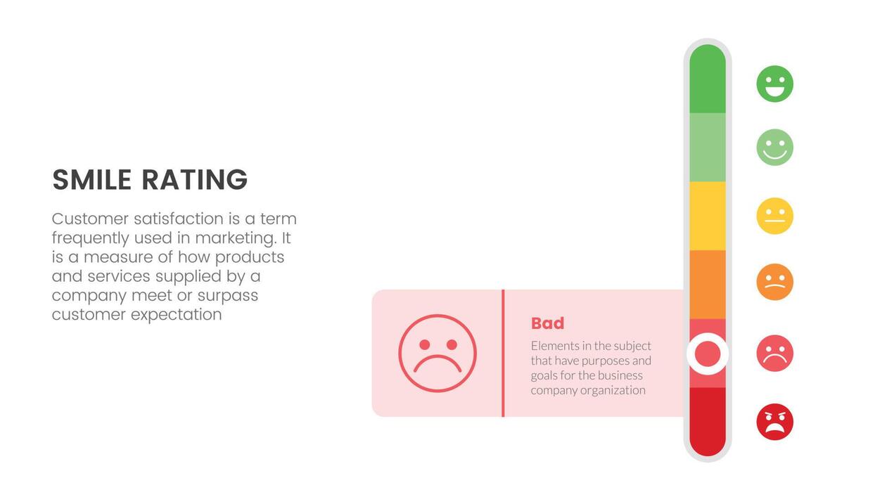 Smiley Face Scale Vector Art Icons And Graphics For Free Download