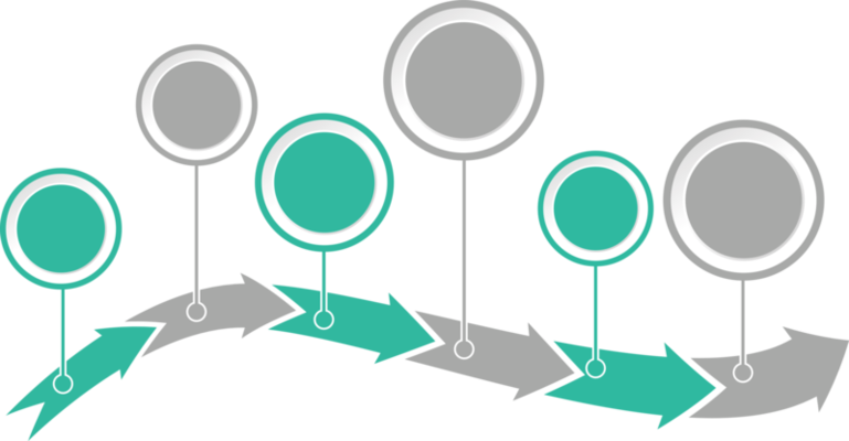 Flow Chart PNGs for Free Download Flow Chart PNGs for Free Download
