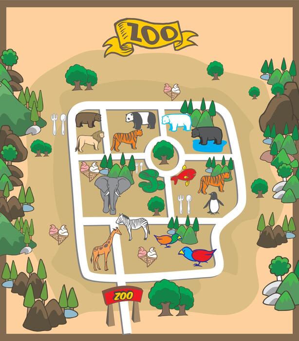 Simple Zoo Map