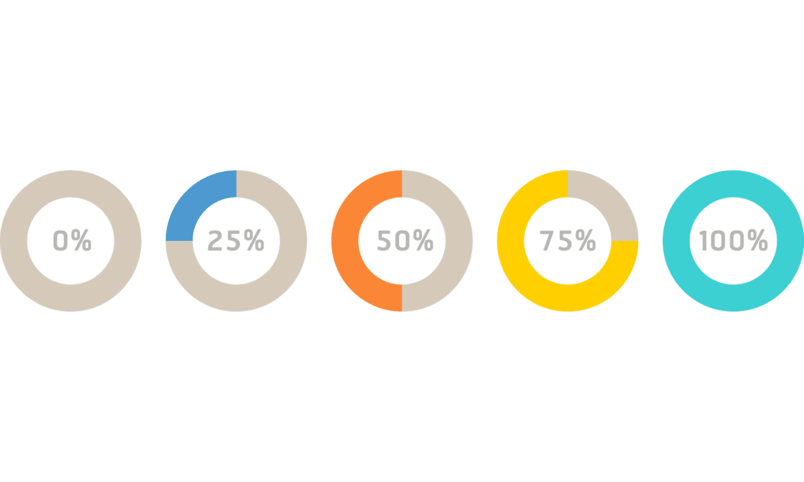 Circle Progress Bar PNGs for Free Download