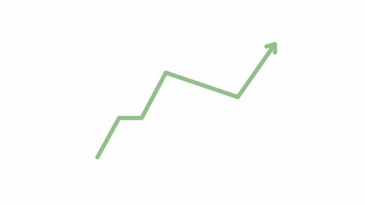 Increasing Graph Line How To Make Charts And Graphs More Accessible