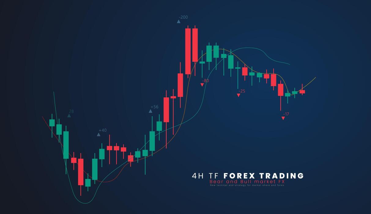 Algorithmic Trading Vector Art, Icons, and Graphics for Free Download