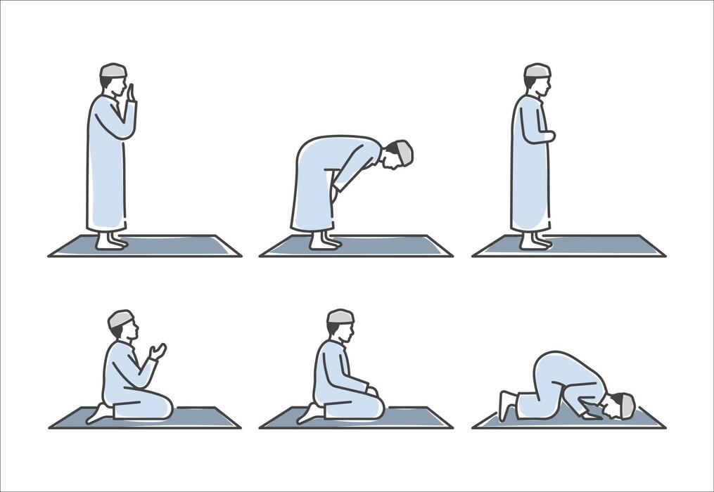 Page 2 | Muslim Prayer Steps Vector Art, Icons, and Graphics for Free ...