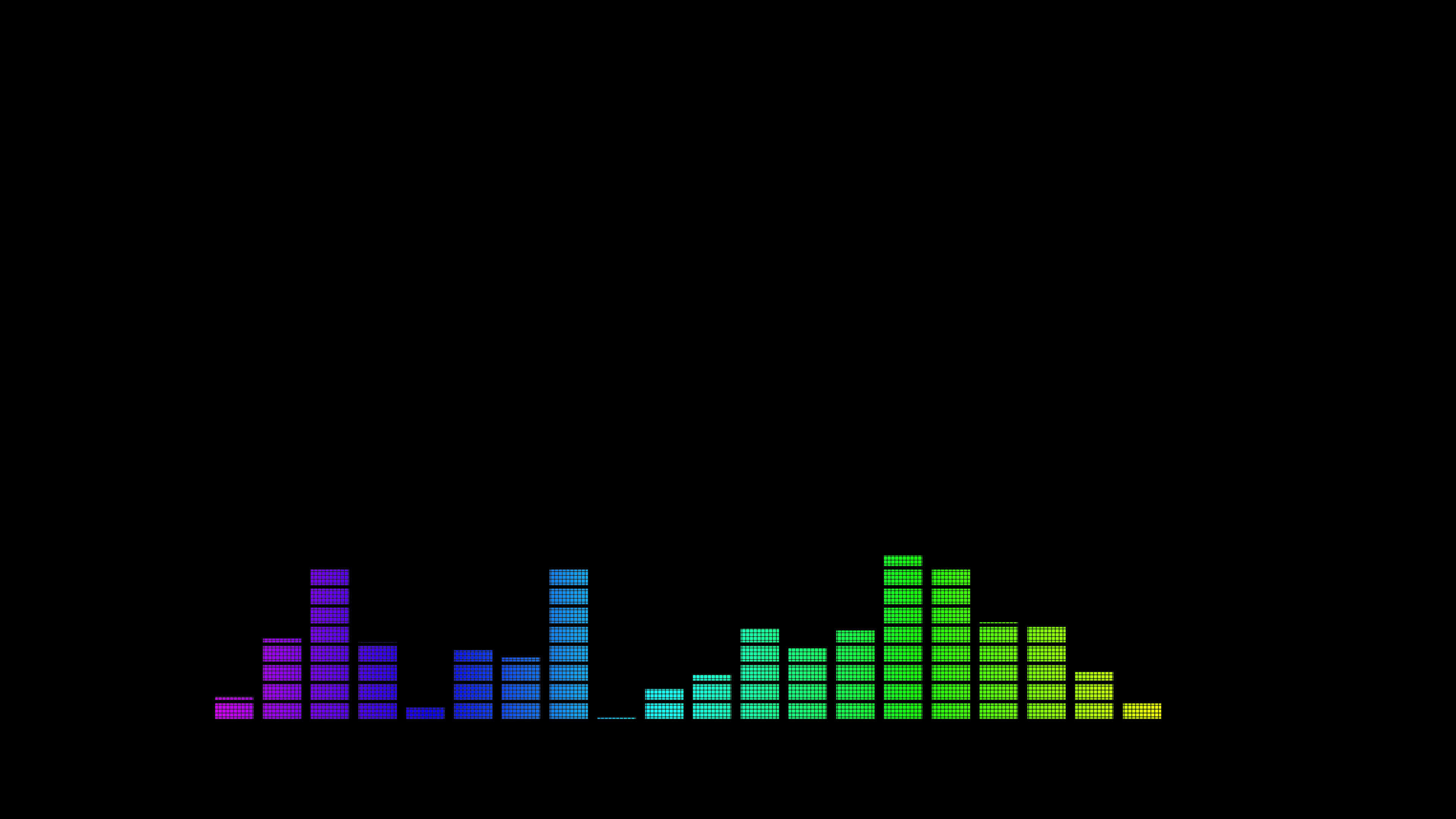 Moving bars Audio Equalizer Sound Waves Meter loop Animation video ...