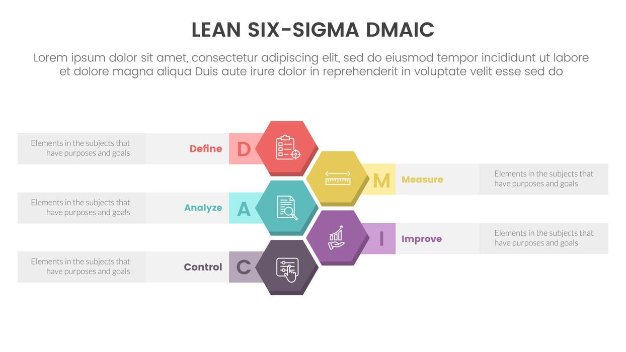 Lean Six Sigma Vector Art, Icons, and Graphics for Free Download