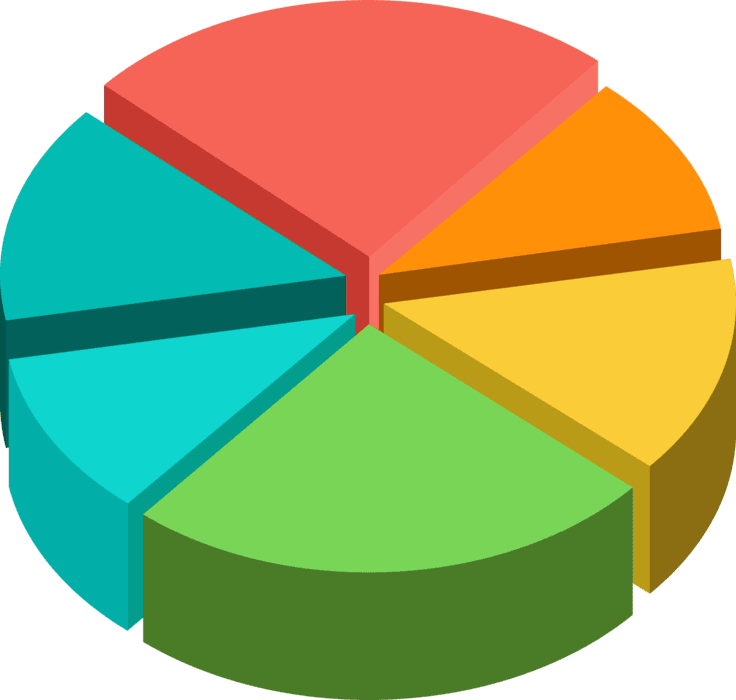 Pie Chart PNGs for Free Download