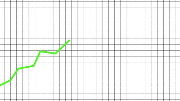 Animated Graph Stock Video Footage for Free Download