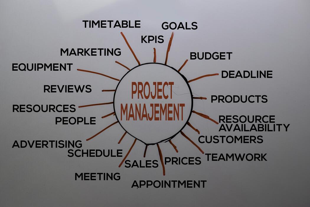 Project Management Stock Photos, Images and Backgrounds for Free Download