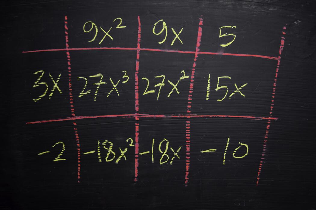 Multiplication Chart Stock Photos, Images and Backgrounds for Free Download