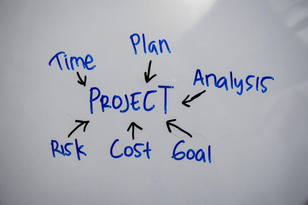 Project Management Stock Photos, Images and Backgrounds for Free Download