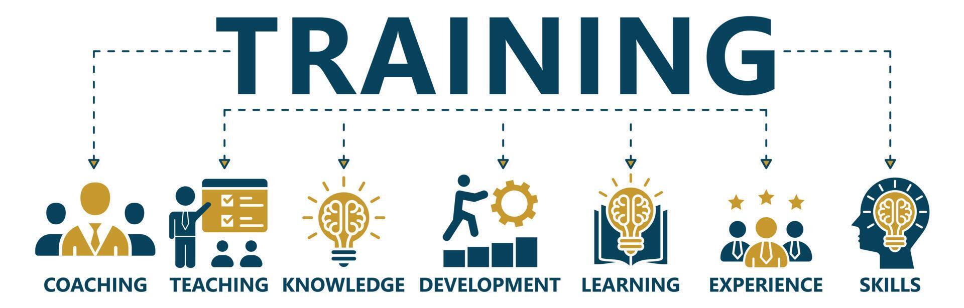 Learning And Development Vector Art, Icons, and Graphics for Free Download