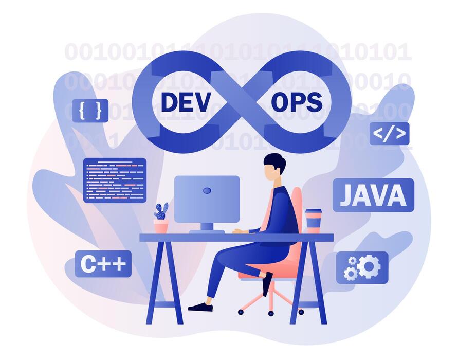 Devops Vector Art, Icons, and Graphics for Free Download