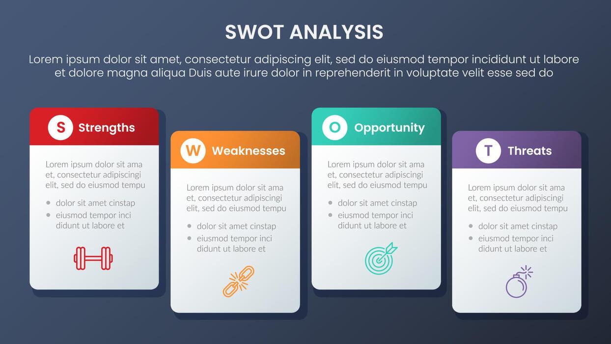 Swot Template Vector Art, Icons, and Graphics for Free Download