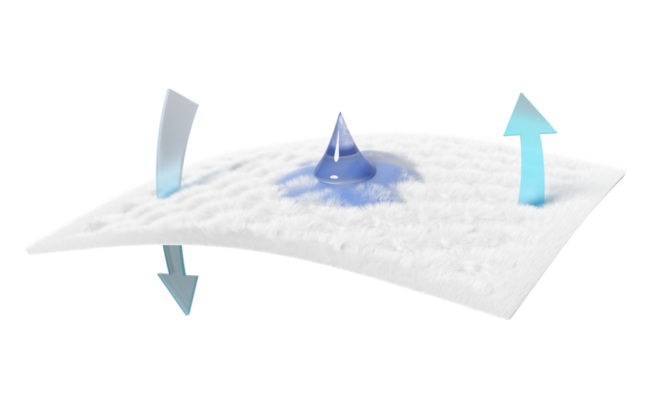 Water Droplet Pngs For Free Download
