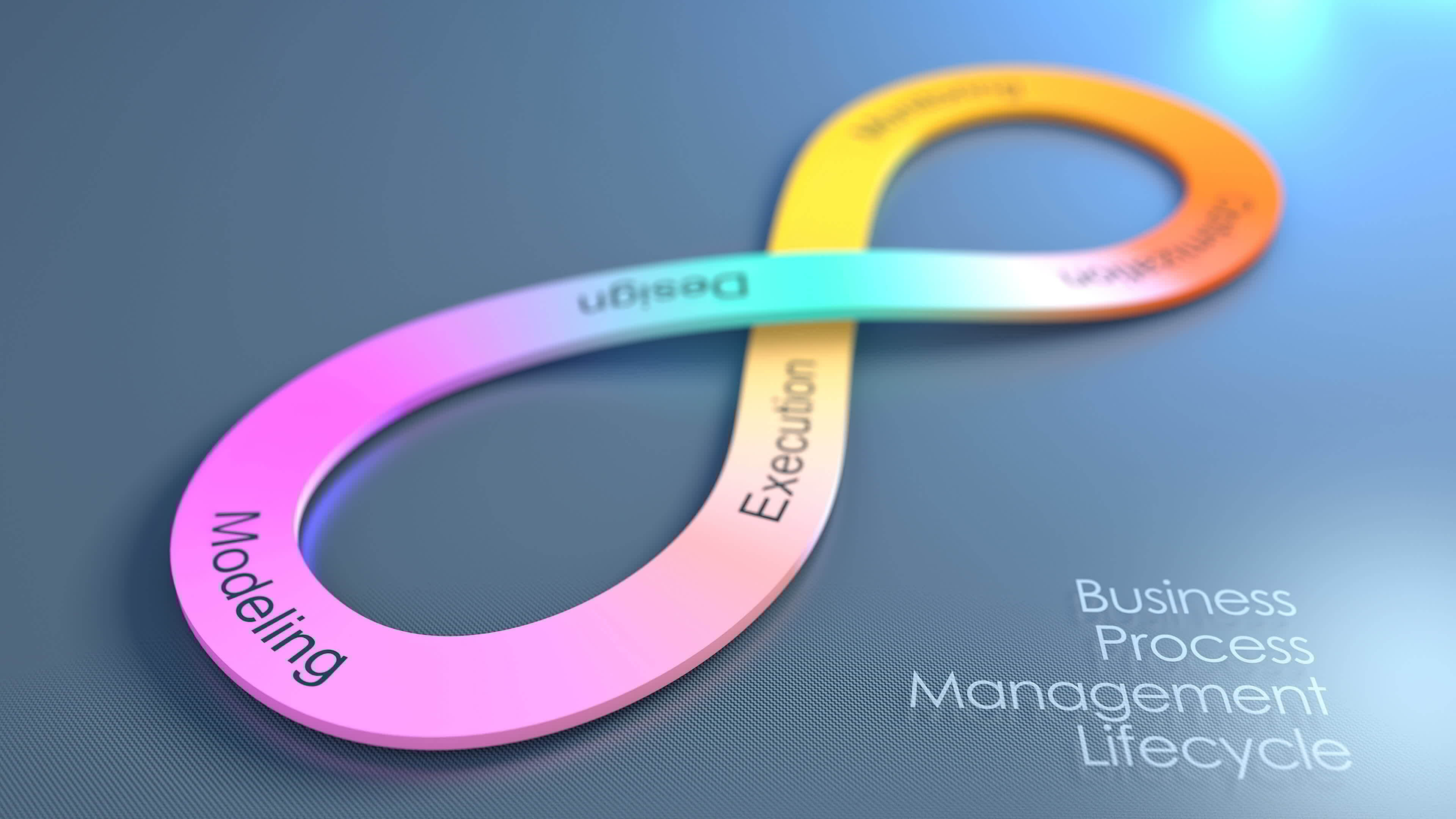 Business Process Management Lifecycle concept animation background ... Business Process Management Lifecycle concept animation background ...
