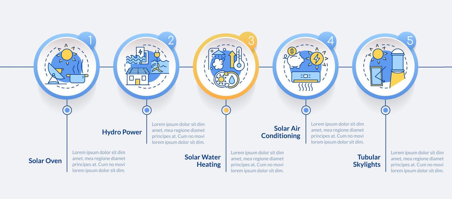 Solar Heating Vector Art, Icons, and Graphics for Free Download