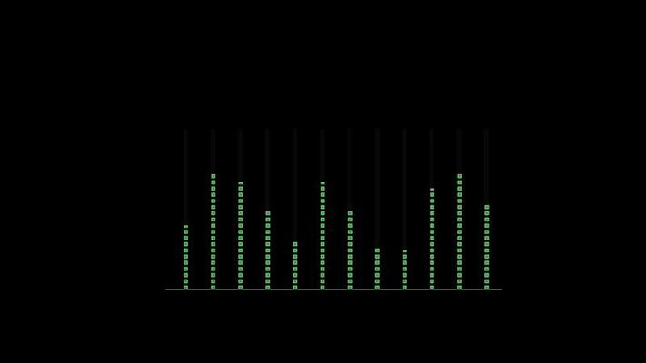 Animated Graph Stock Video Footage for Free Download