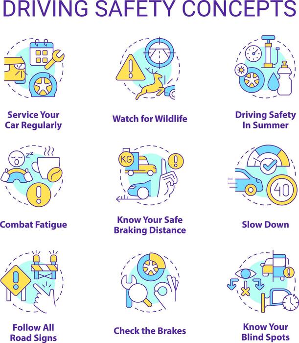Road Safety Rules Vector Art, Icons, and Graphics for Free Download