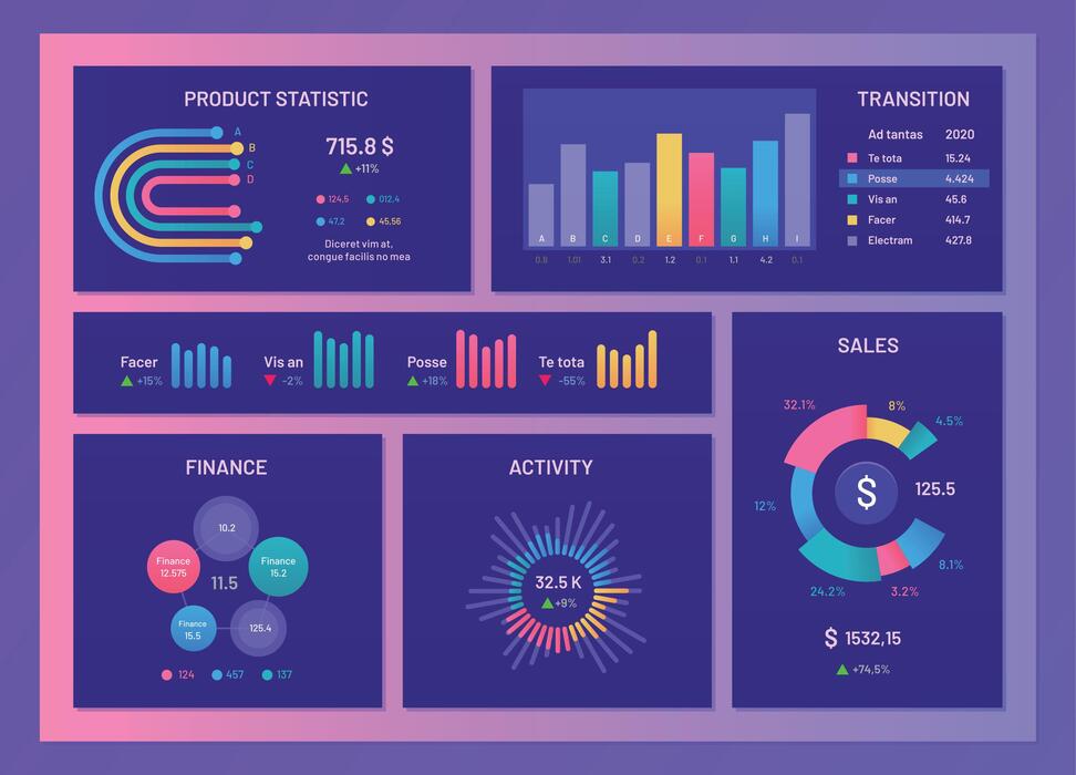 Power Bi Dashboard Vector Art, Icons, and Graphics for Free Download