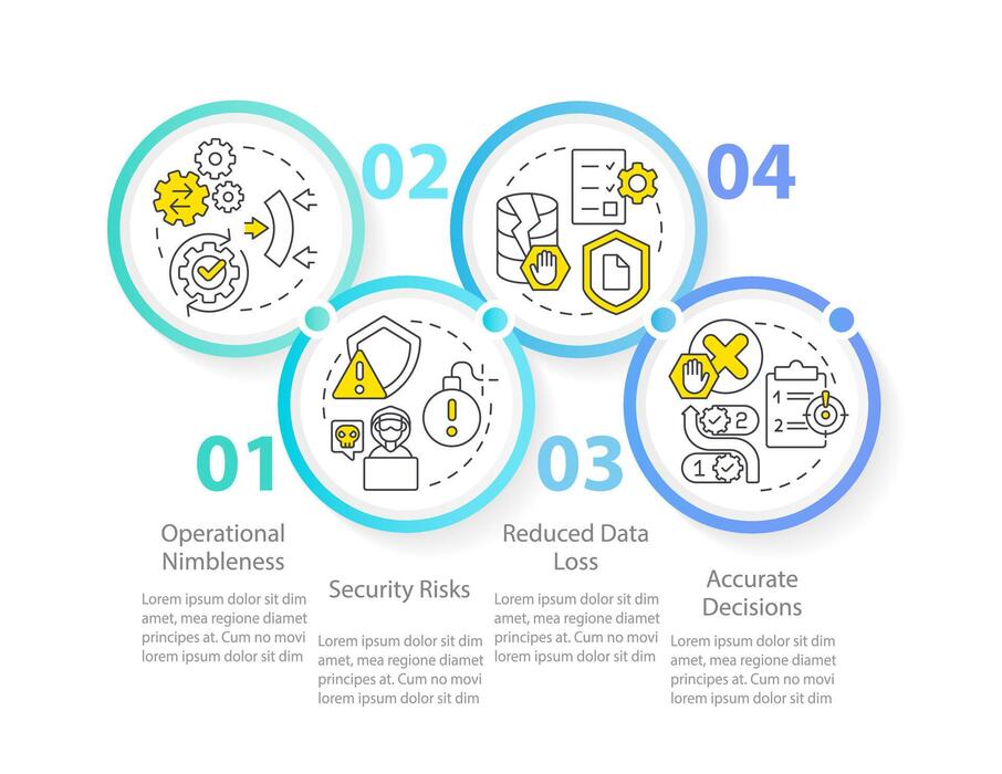 Cyber Security Infographic Vector Art, Icons, and Graphics for Free ...