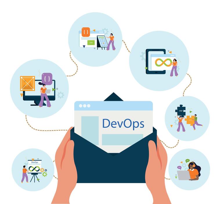 Devops Vector Art, Icons, and Graphics for Free Download