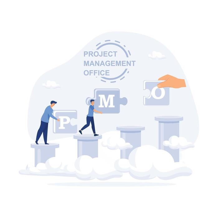 Pmo Project Management Office