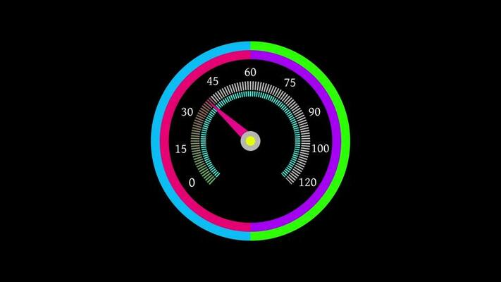 Speedometer Animation Stock Video Footage for Free Download
