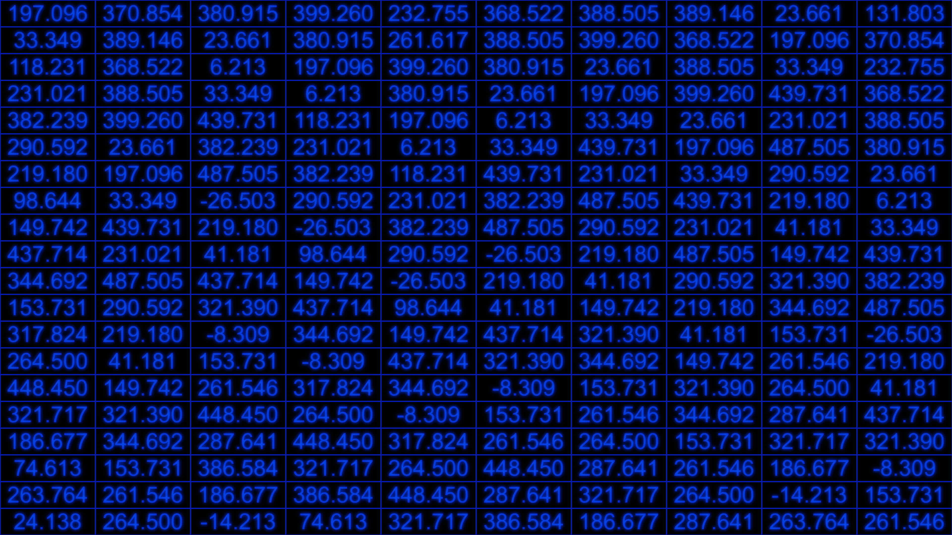 A Data Grid Of Streaming Numbers Loop 26199901 Stock Video At Vecteezy