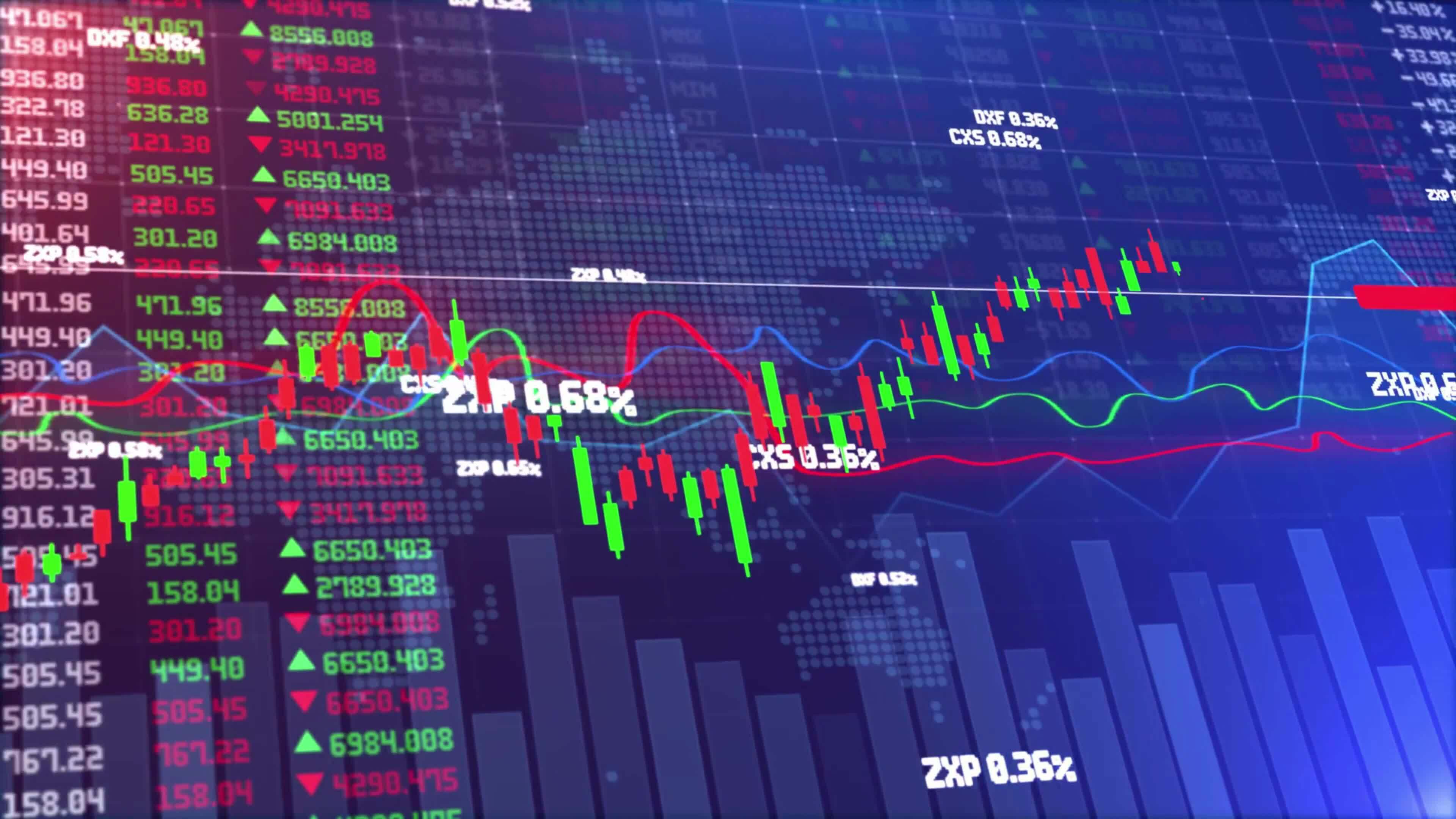 Animation Stock Chart