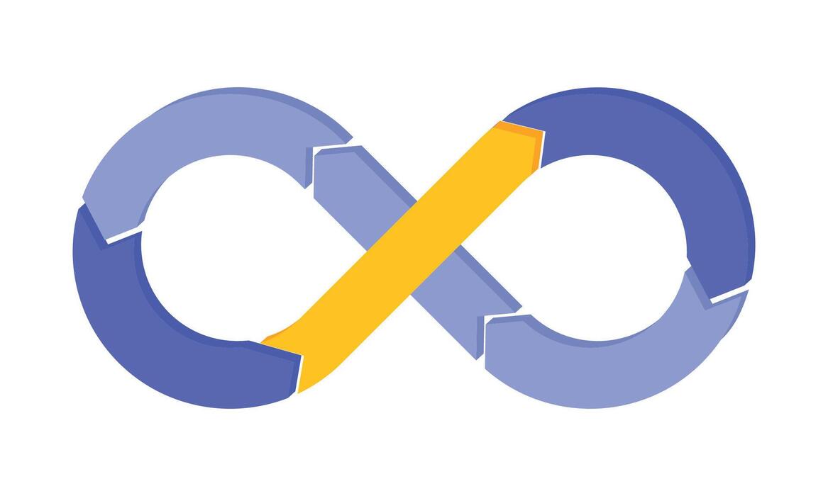 Devops Vector Art, Icons, and Graphics for Free Download