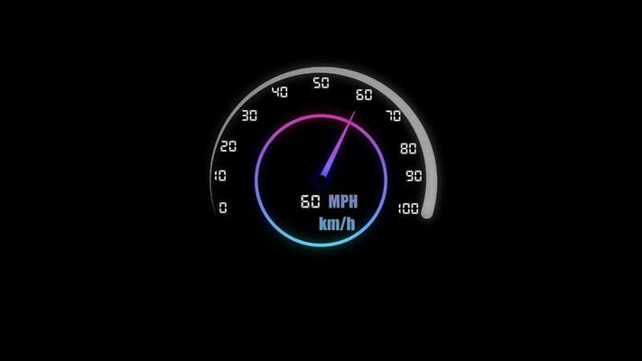 Speedometer Animation Stock Video Footage for Free Download