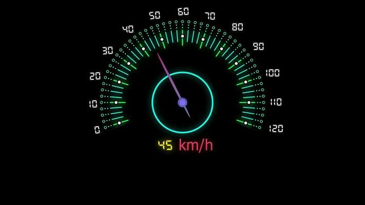 Speedometer Animation Stock Video Footage for Free Download