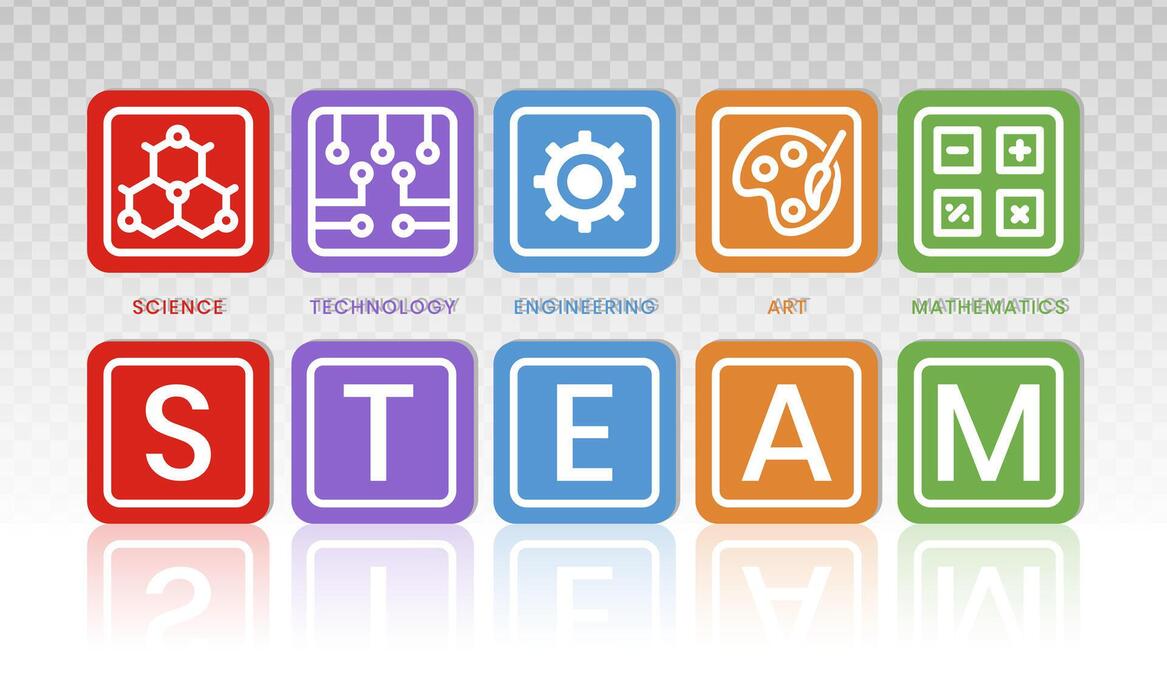 Steam Education Vector Art, Icons, and Graphics for Free Download
