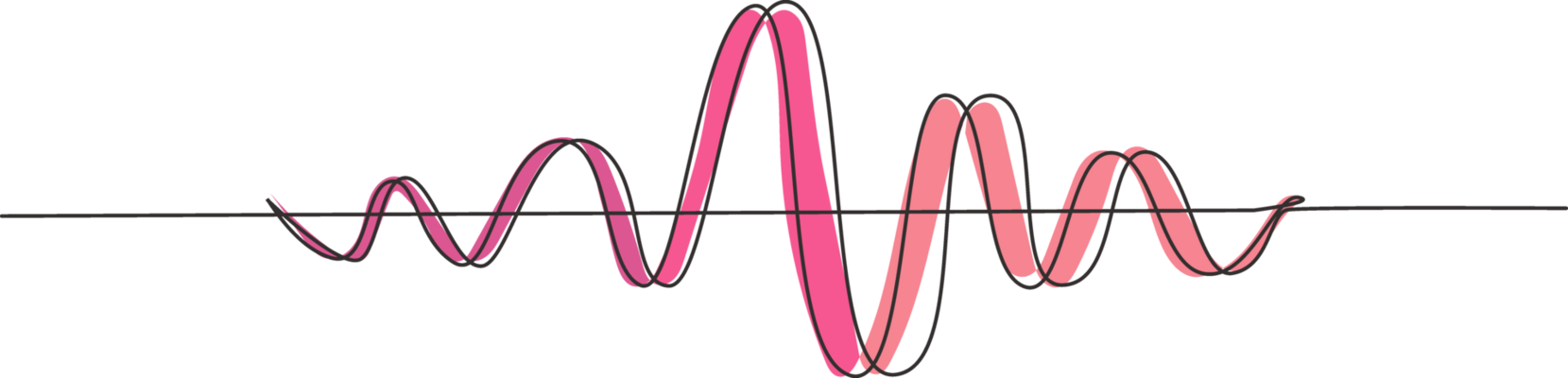 Sound Wave Pngs For Free Download