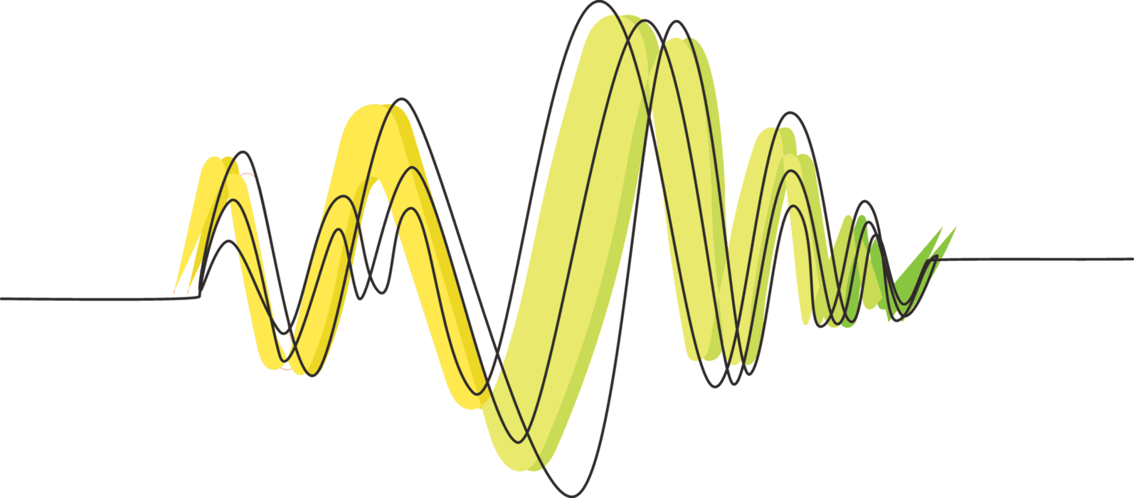 Music Waves PNGs for Free Download