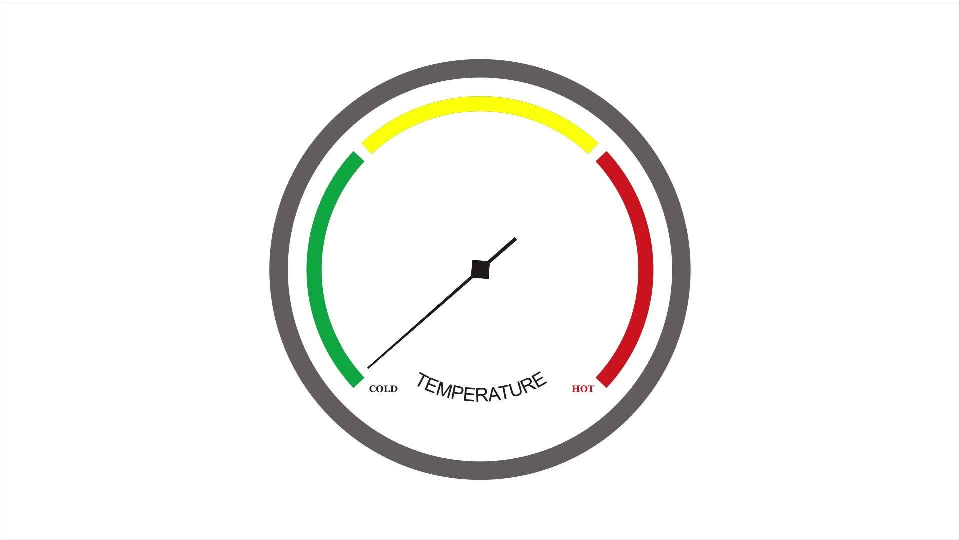 Animation Of Thermometer Isolated On White Background 27187536 Stock Video At Vecteezy