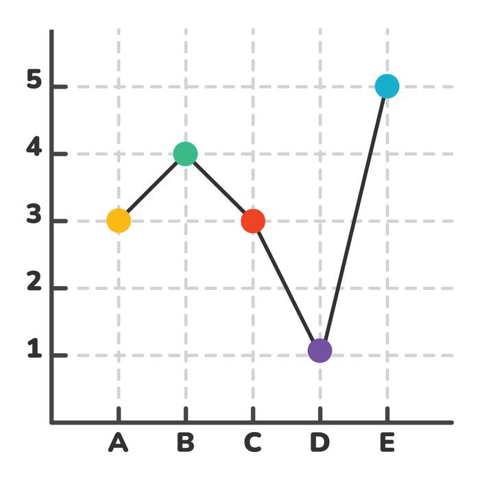 3 Graph Vector Art, Icons, and Graphics for Free Download