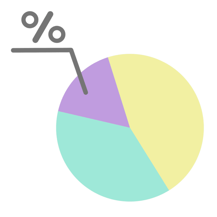 Percentage Diagram PNGs for Free Download