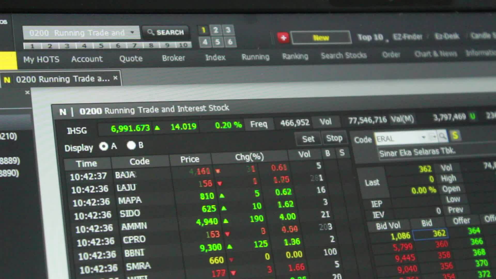 Running trades with a tab view on the Indonesian Stock Exchange. Ideal for active investors ...