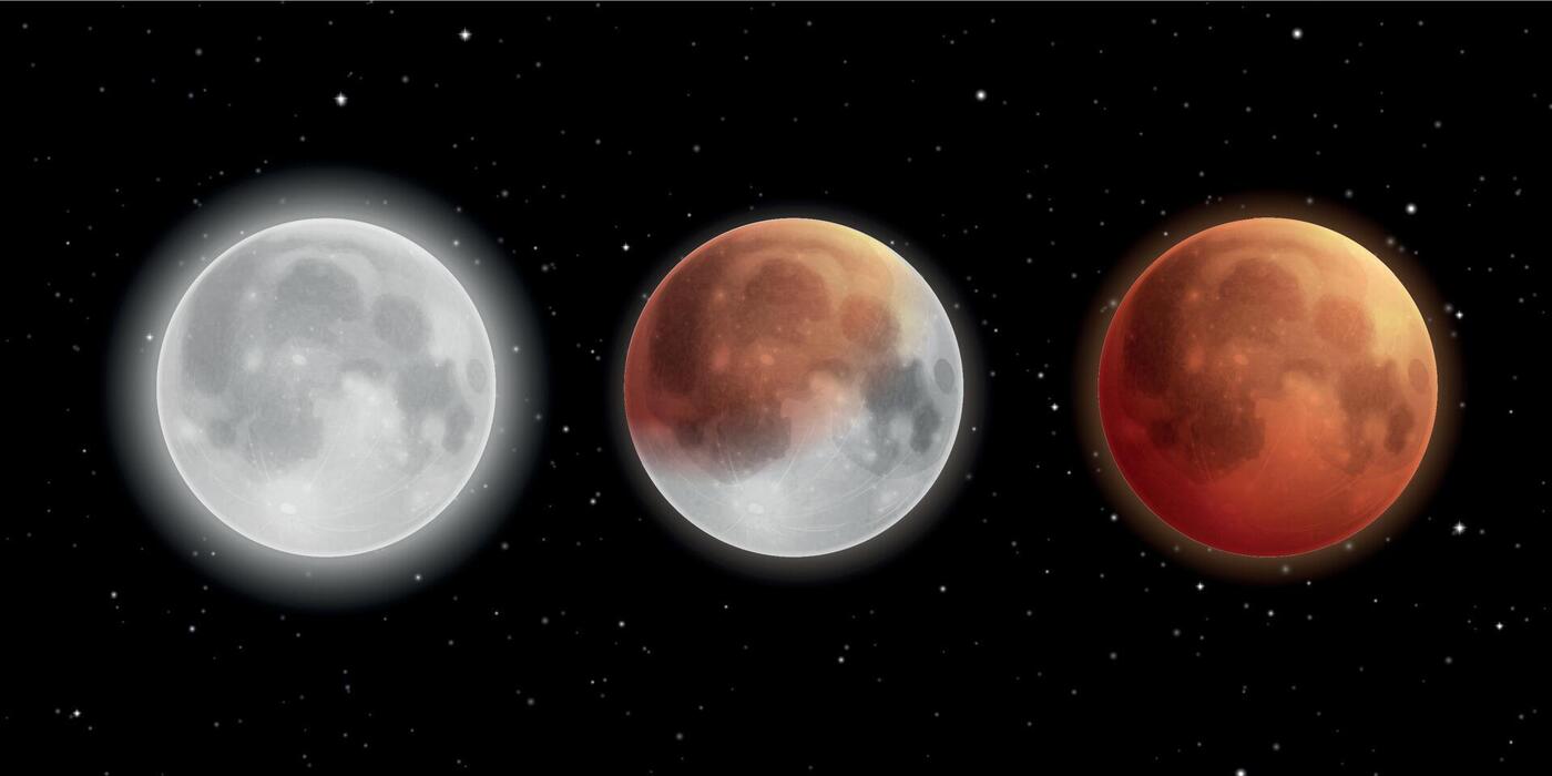 Total Lunar Eclipse Vector Art, Icons, and Graphics for Free Download