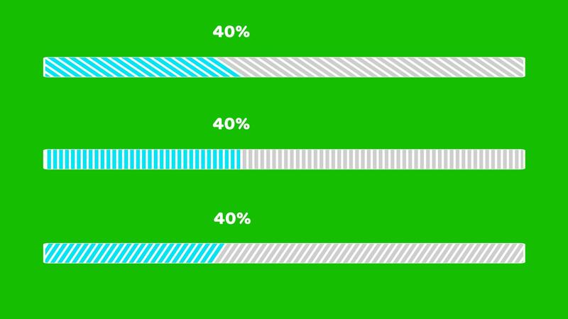 Progress bar three pack animation white space blue numeric text change ... Progress bar three pack animation white space blue numeric text change ...