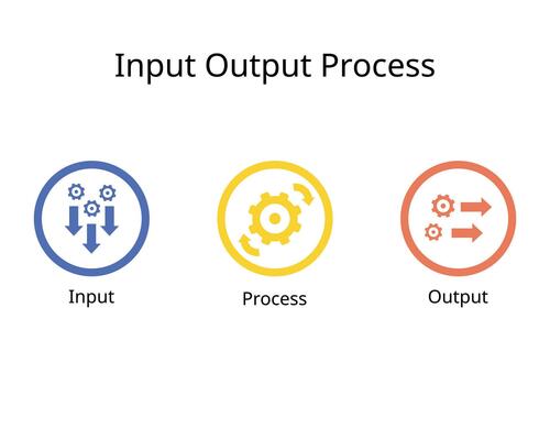 Page 4 Input Output Vector Art Icons And Graphics For Free Download