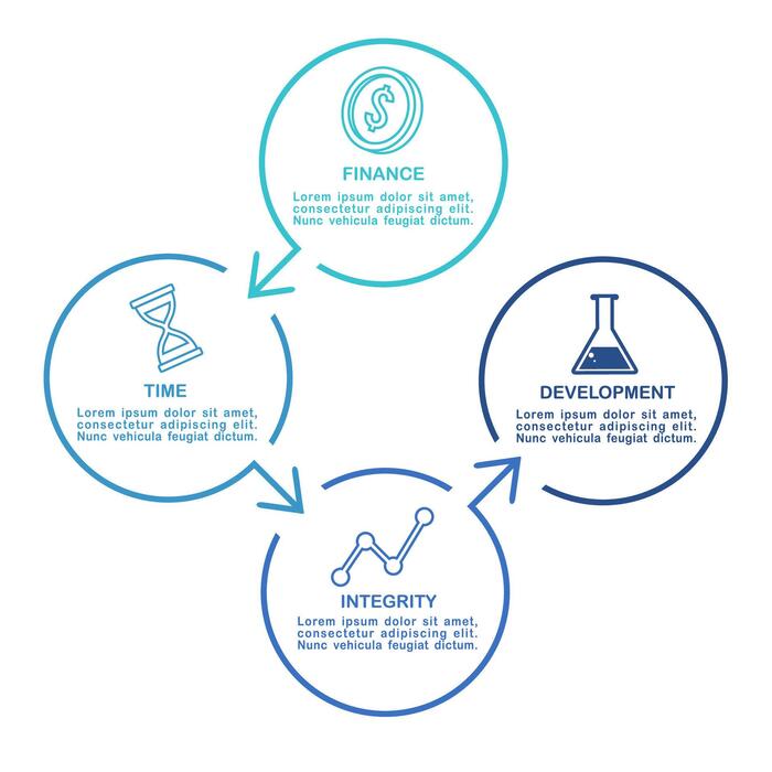 Development Cycle Vector Art, Icons, and Graphics for Free Download